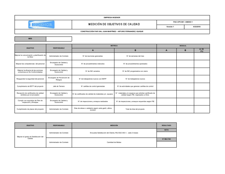 PAC-CPV-001 - A1 Objetivos de Calidad - REV1 | PDF | Business