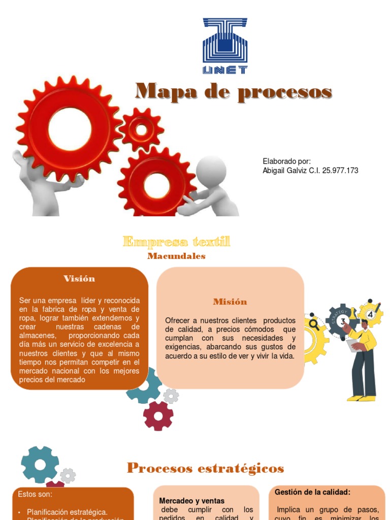 mapa de procesos | PDF | Calidad (comercial) | Marketing