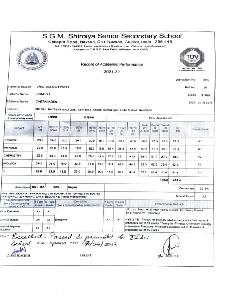 11th Result | PDF