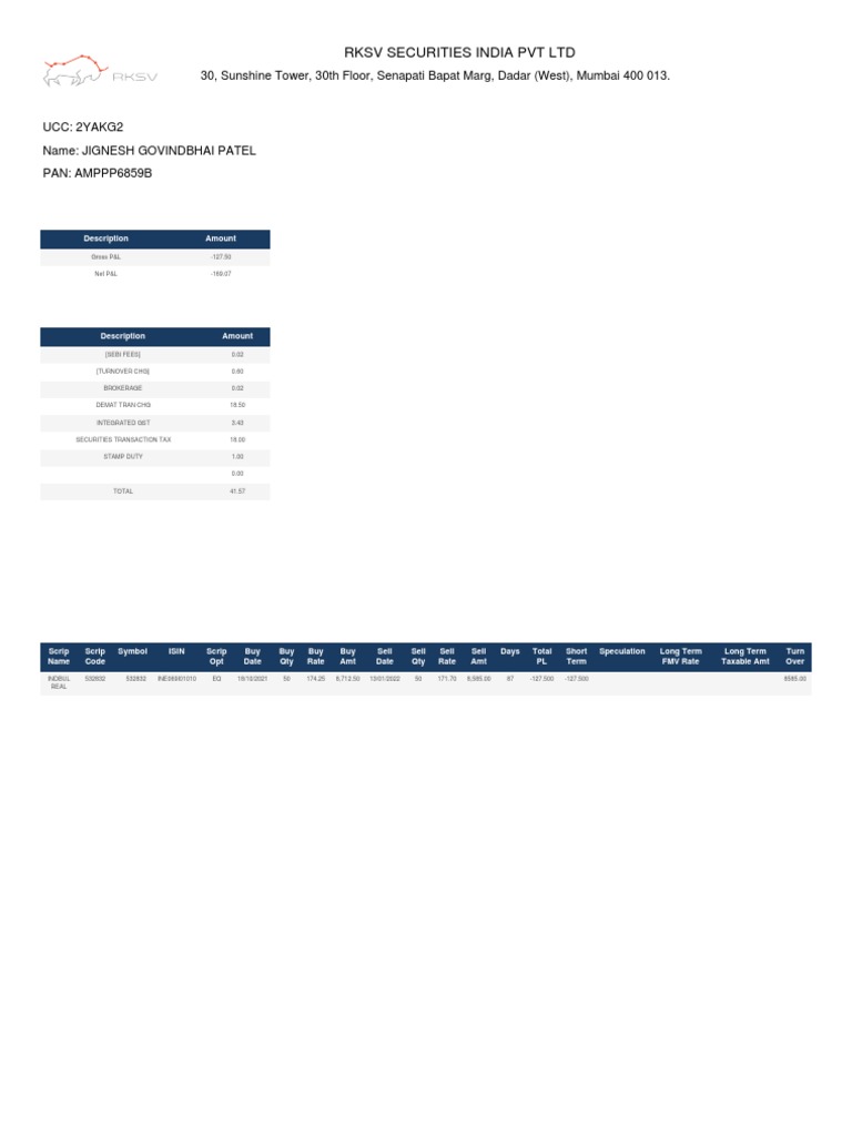 Statement of Trading Activity and Profit/Loss for Client JIGNESH ...