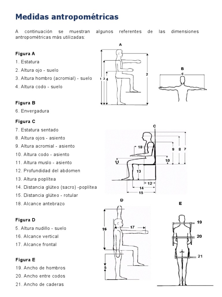 Data Antropométrica y Tabla Z | PDF