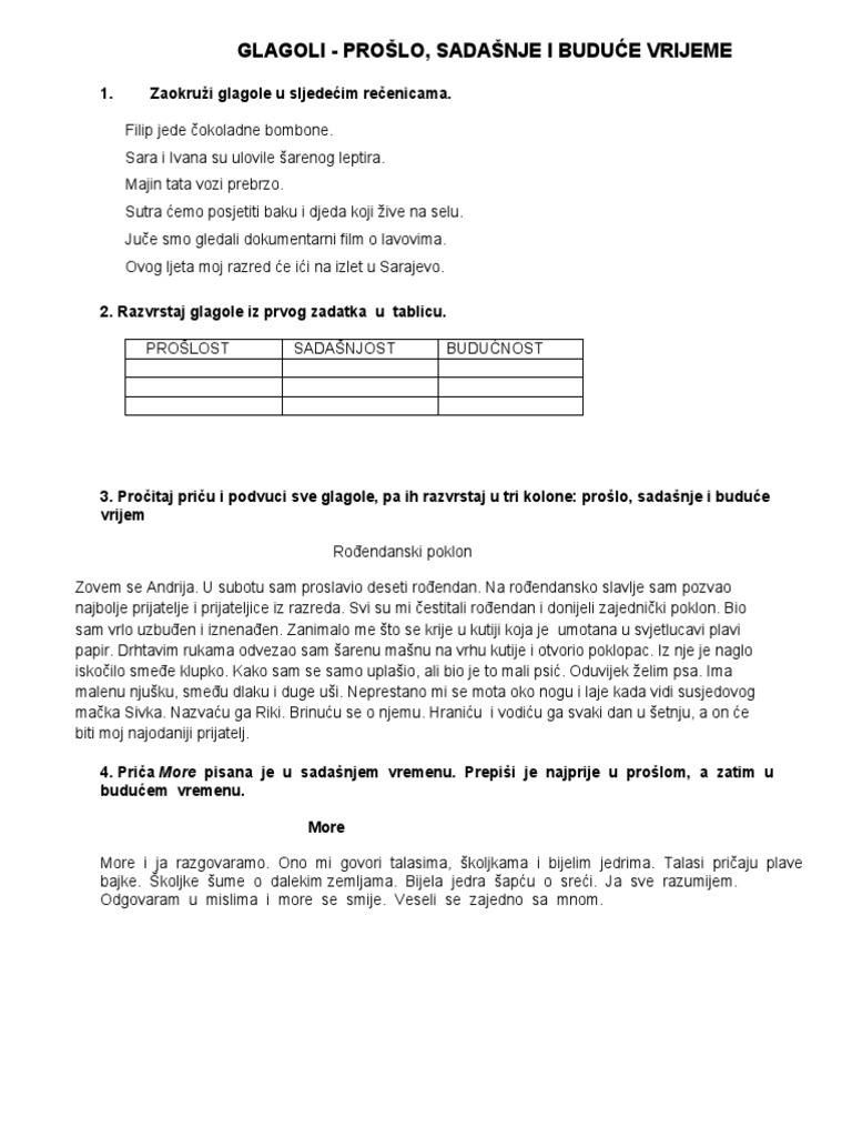 Glagolska Vremena | PDF