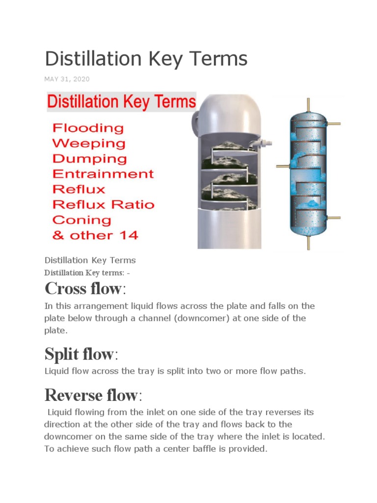 Distillation Key Terms | PDF | Distillation | Chemistry