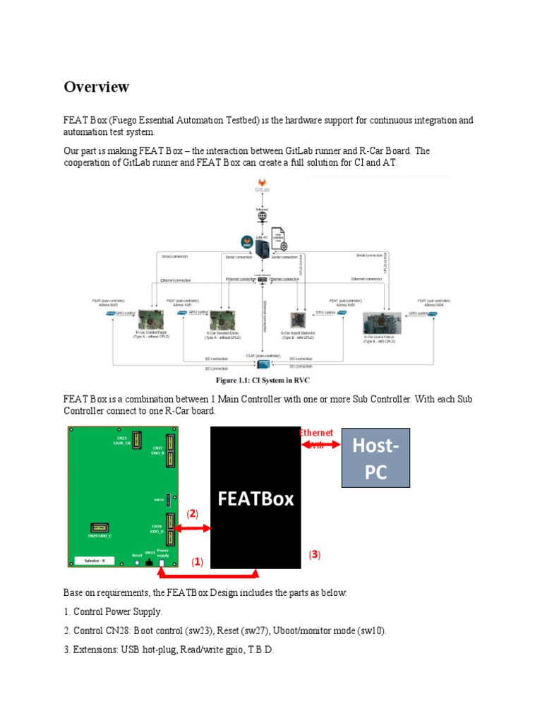 Overview | PDF | Network Switch | Microcontroller