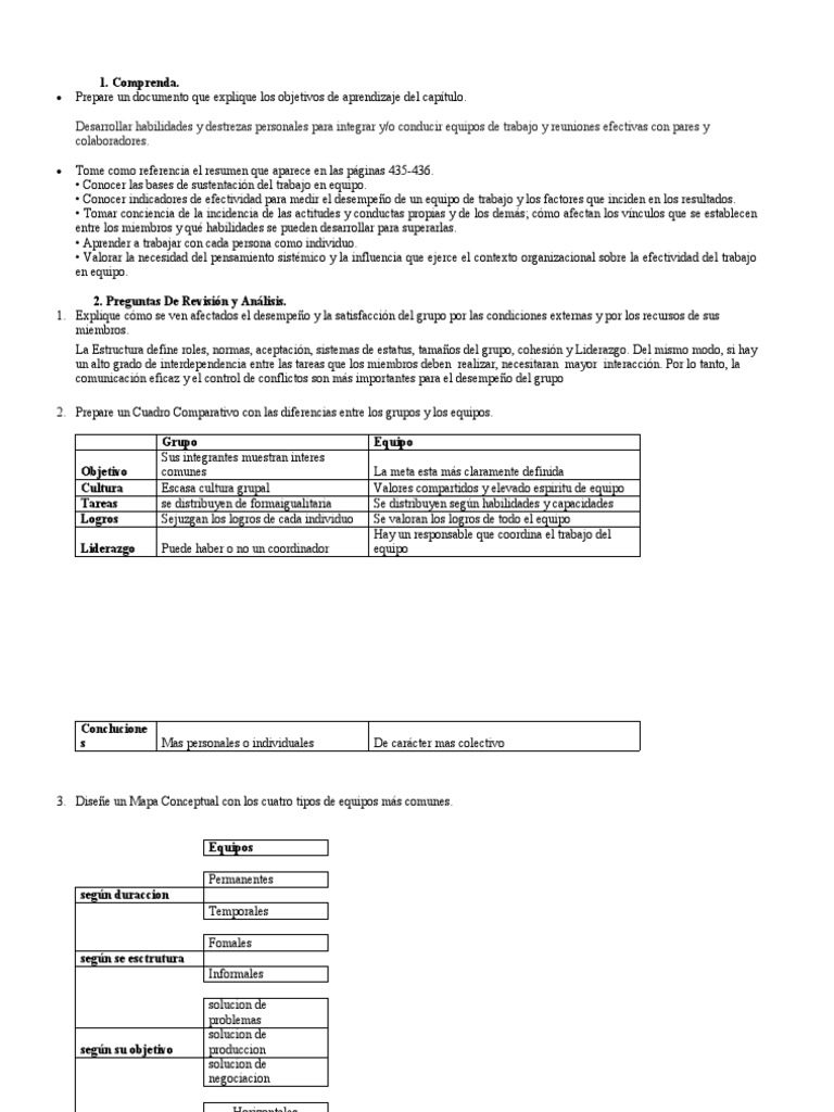 Unidad 4 Actividad 3 Descargar Gratis Pdf Aprendizaje Liderazgo