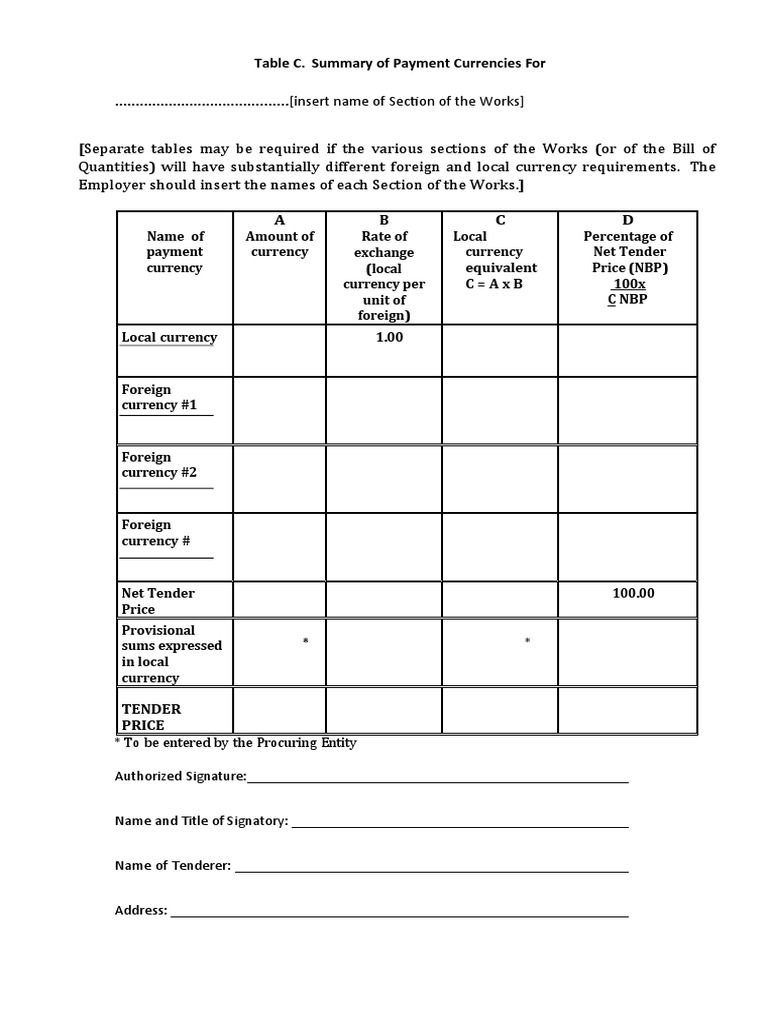 Currency Table | PDF