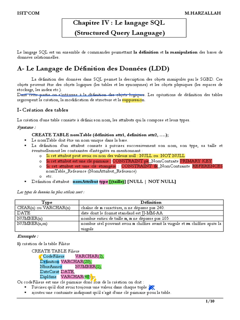 Chap 4 Langage SQL - Maha | PDF | SQL | Logiciel de gestion des données