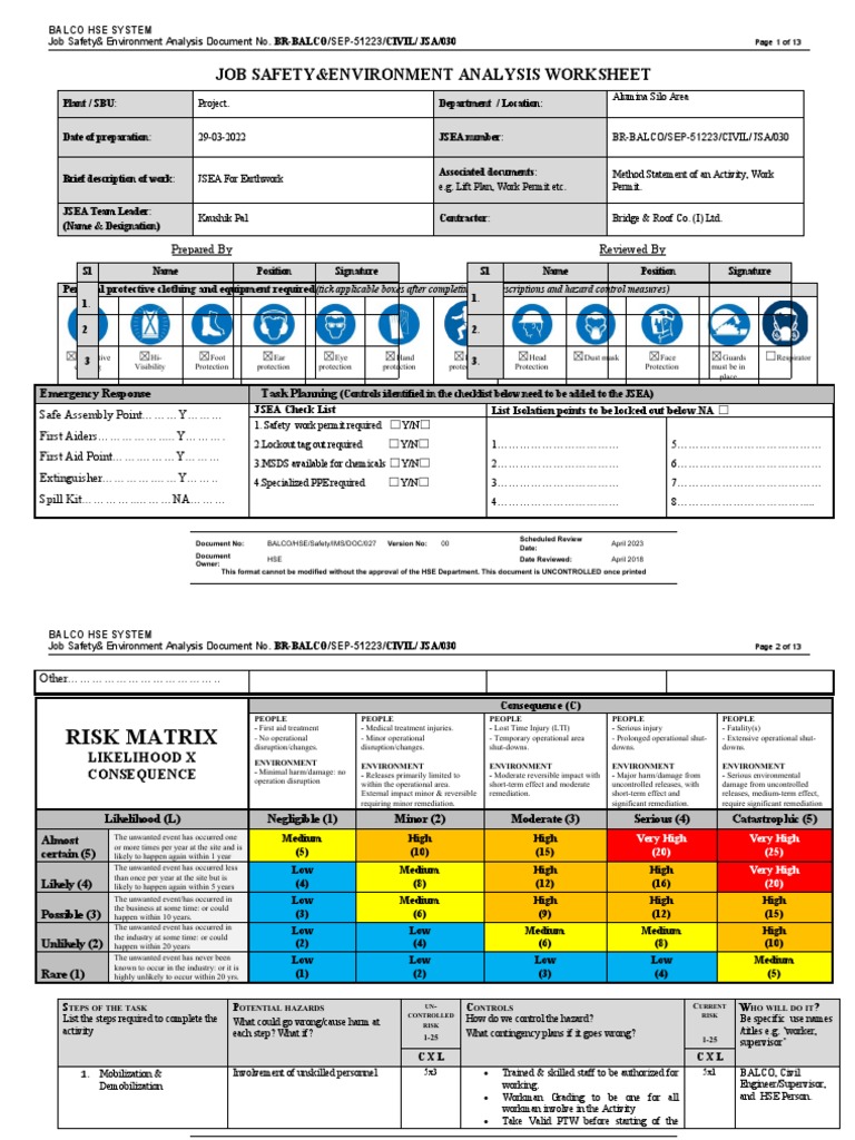 30. JSEA FOR EARTH WORK (Alumina Silo Area) | PDF | Safety | Personal ...