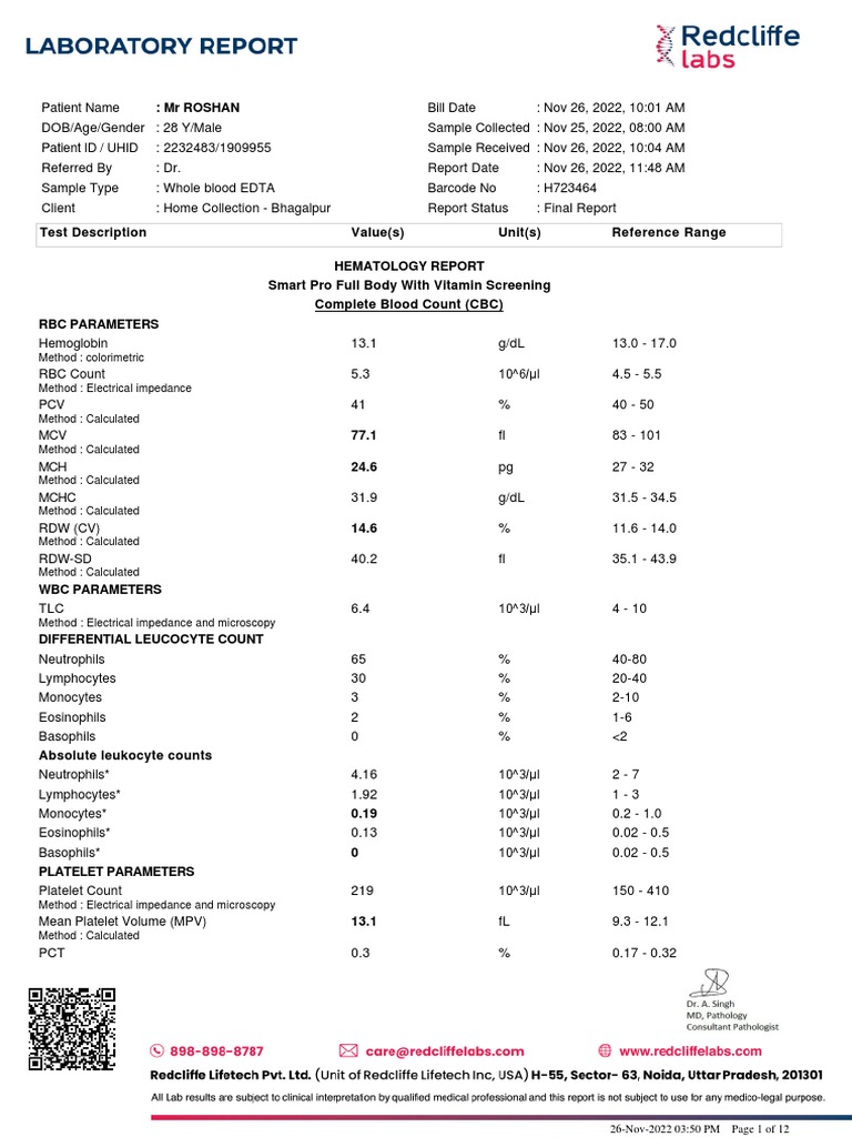 Header | PDF | Thyroid Stimulating Hormone | Hypothyroidism