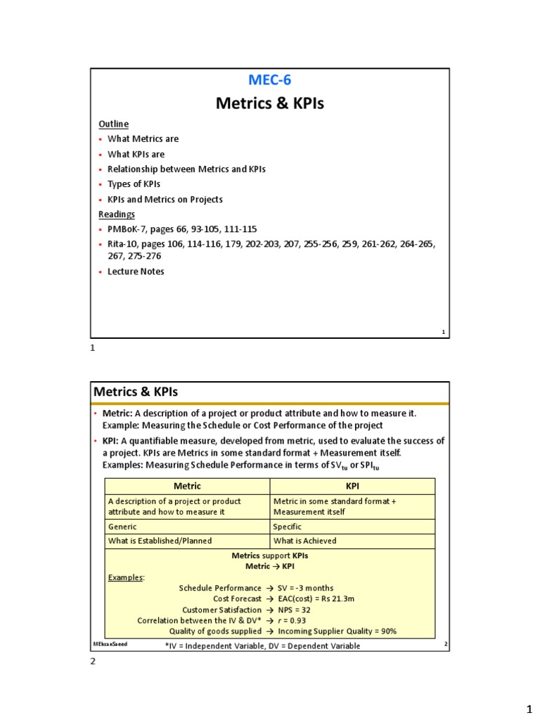 MEC-6 Metrics & KPIs | PDF | Performance Indicator | Customer Satisfaction