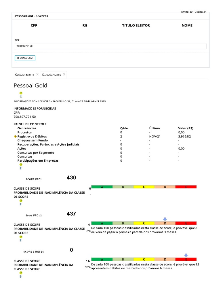 Relatório de crédito e score de Jeferson Antonio Rodrigues Souza (CPF 700.697.721-50) | PDF