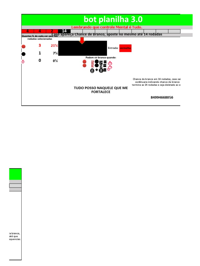 Bot Milionário 2021 | PDF