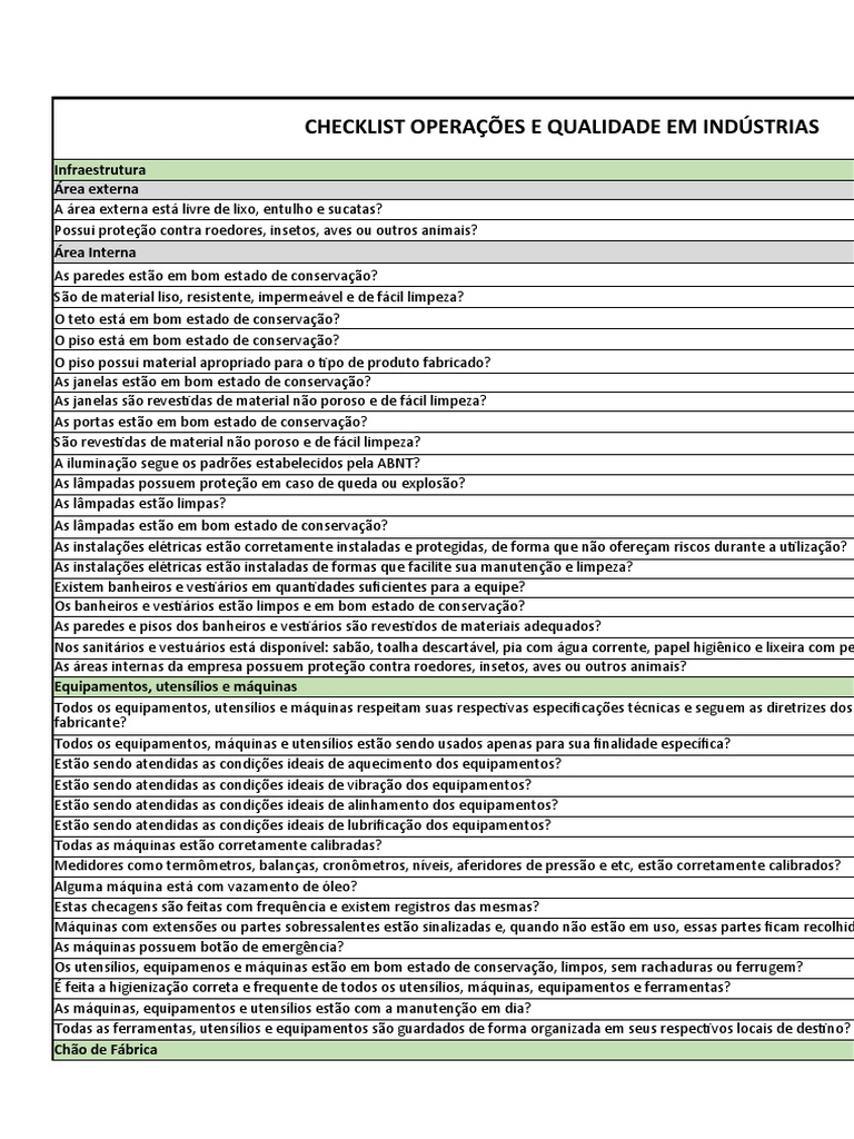 Checklist de Conformidade Operacional e Qualidade para Indústrias | PDF ...