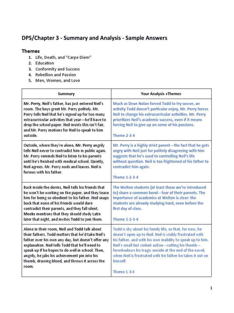 Chapter 3 SummaryAnalysis | PDF | Mystery, Thriller & Crime Fiction