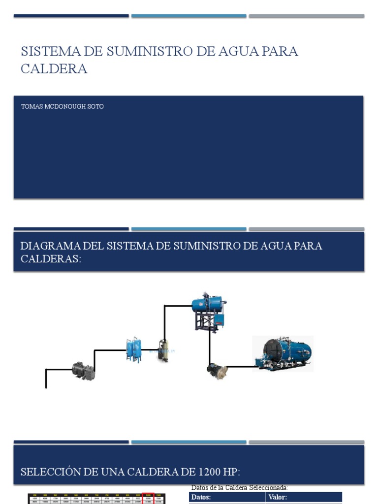 Sistema de Suministro de Agua en Una Caldera 1 | PDF | Agua | Máquina de vapor