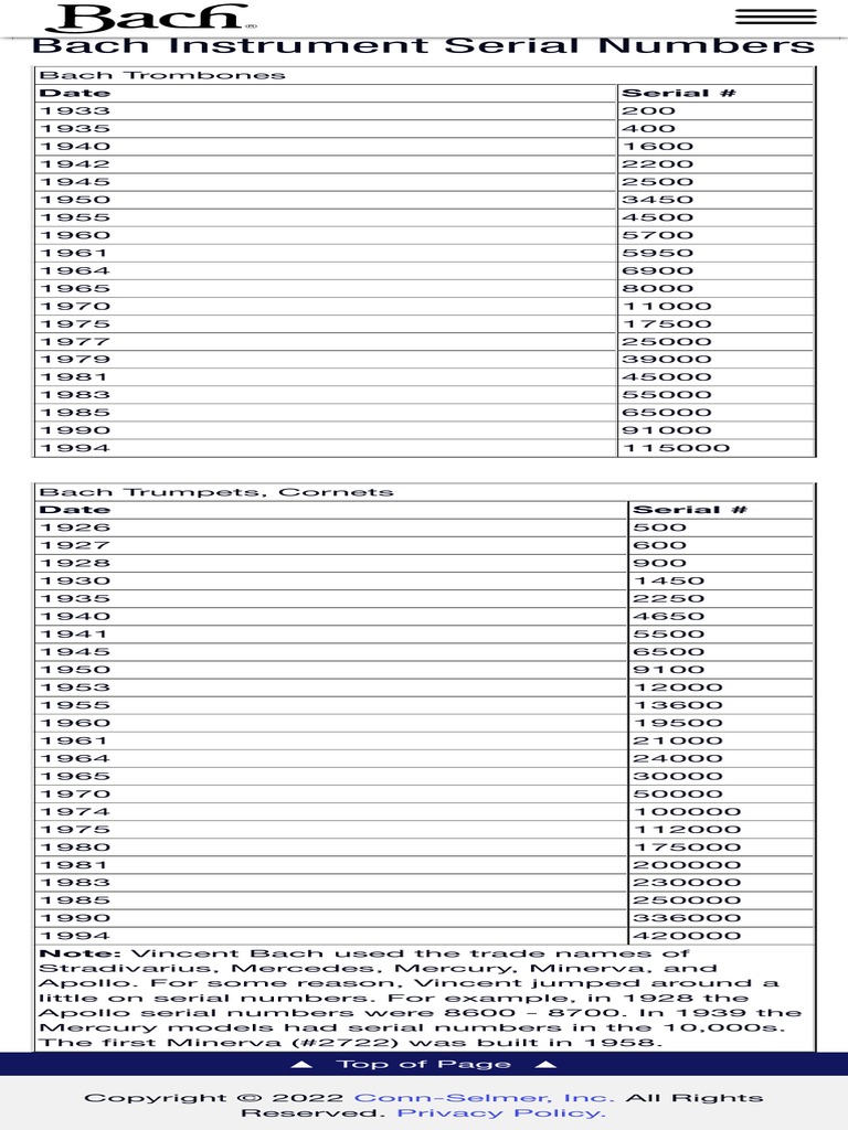 Serial Numbers Vincent Bach | PDF | Music Technology | Companies
