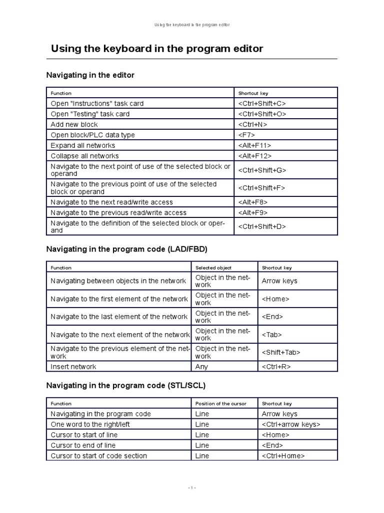 Tia V16 Keyboard | Download Free PDF | Computer Keyboard | Cursor (User Interface)