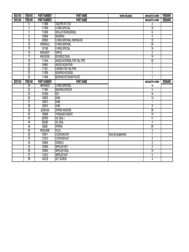 Commande Hamilton | PDF | Screw | Manufactured Goods