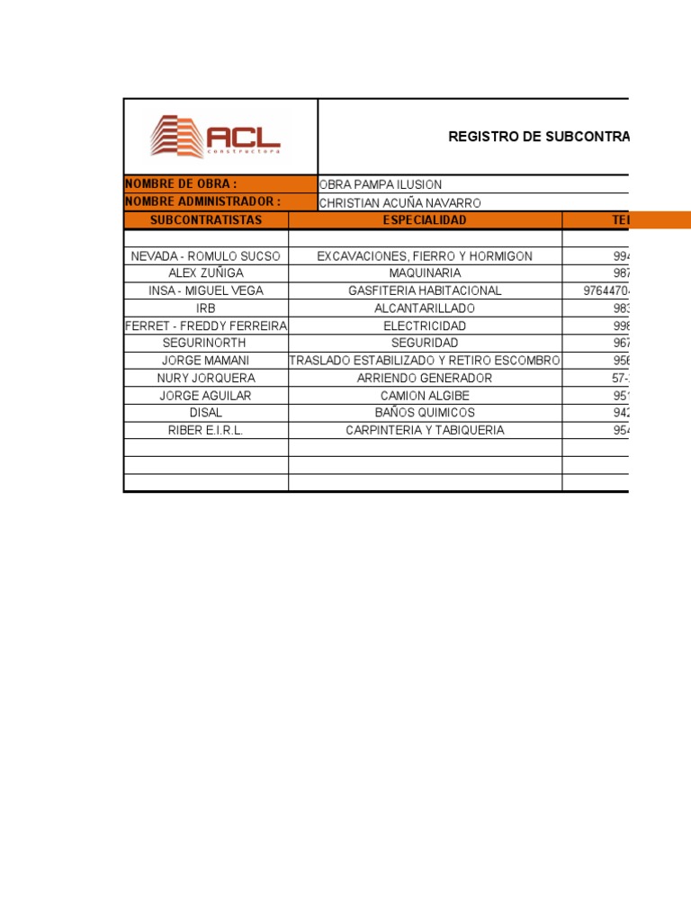 Listado de Subcontratos | PDF