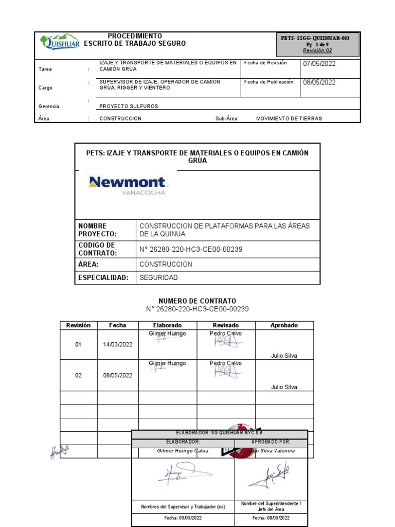 PETS-SSGG QUISHUAR - 003 Izaje y Transporte de Materiales o Equipos en Camión Grúa | PDF | Grúa ...