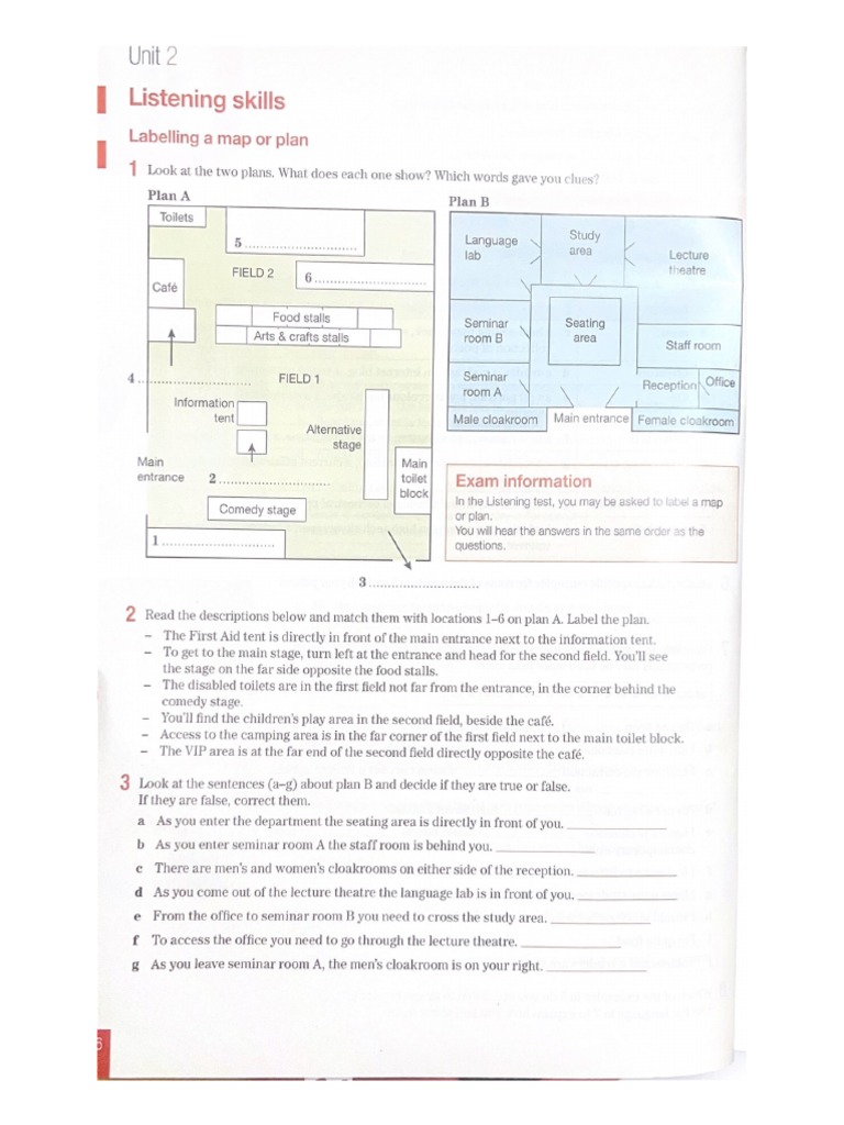 Listening Skills | PDF