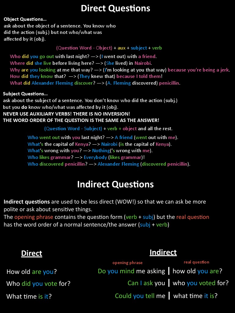 Direct and Indirect Questions | PDF | Subject (Grammar) | Verb