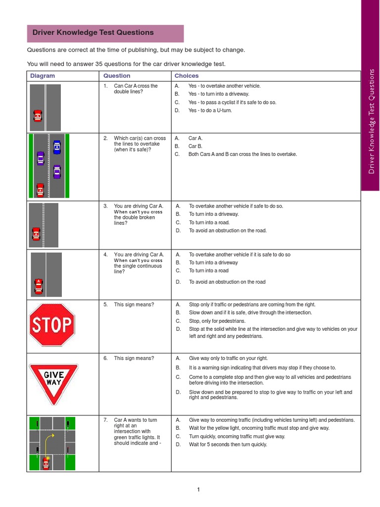 Driver Knowledge Test Questions Guide | PDF | Traffic | Intersection (Road)