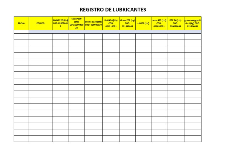 Registro de Lubricantes | PDF