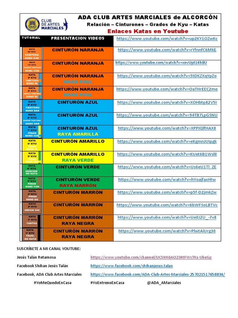 Tabla Kyus Katas Enlaces Youtube | PDF