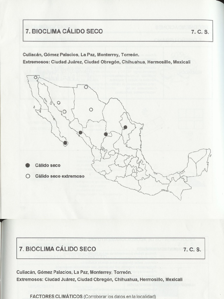 8-Bioclima Calido Seco | PDF