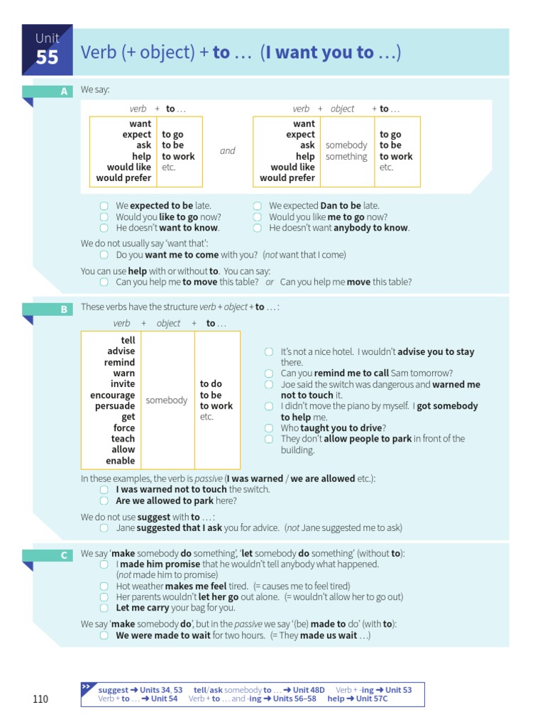 Unit 55 Verbs OBJECT TO I Want You To | PDF