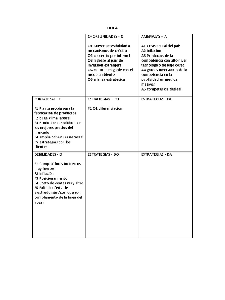 Análisis DOFA y PESTAL en Colombia | PDF | Inflación | Colombia