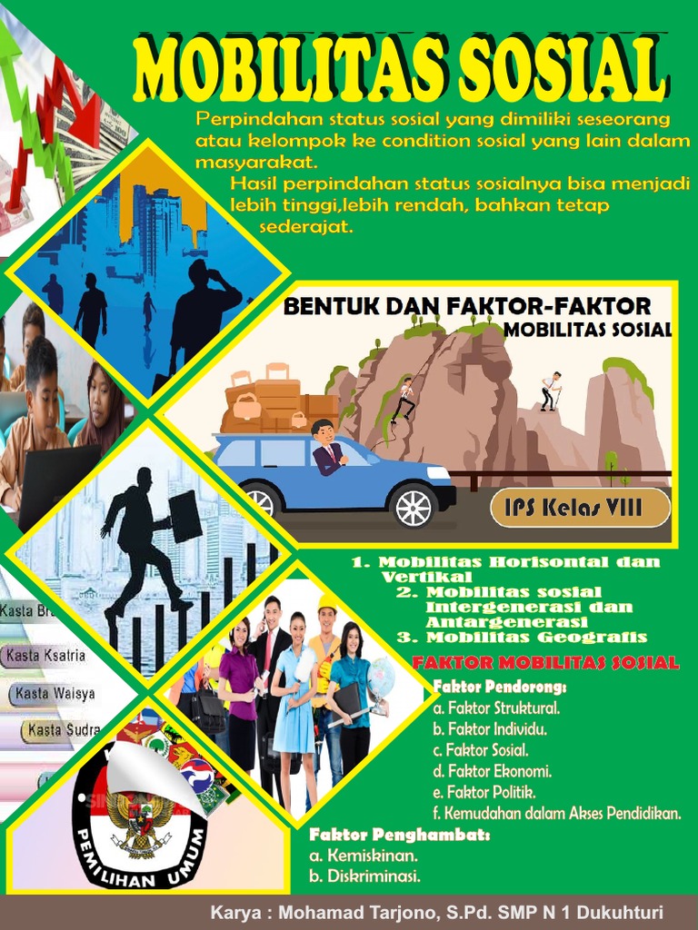 Faktor dan Jenis Mobilitas Sosial | PDF