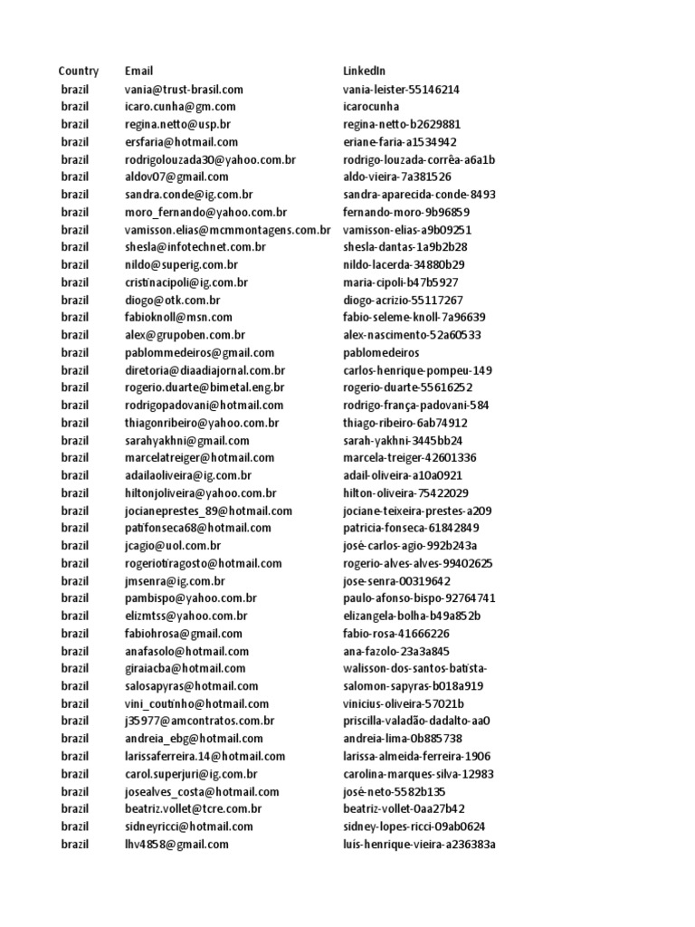 Brazil b2c Email List Sample | PDF
