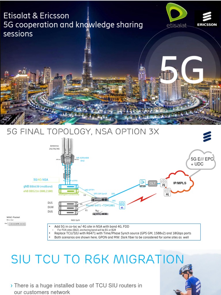 R6K+TDM Configuration | PDF | Ip Address | Network Architecture