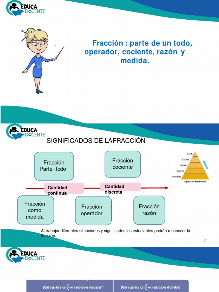 SESION DE FRACCIONES 1ro y 2do EDV 2021. | Descargar gratis PDF ...