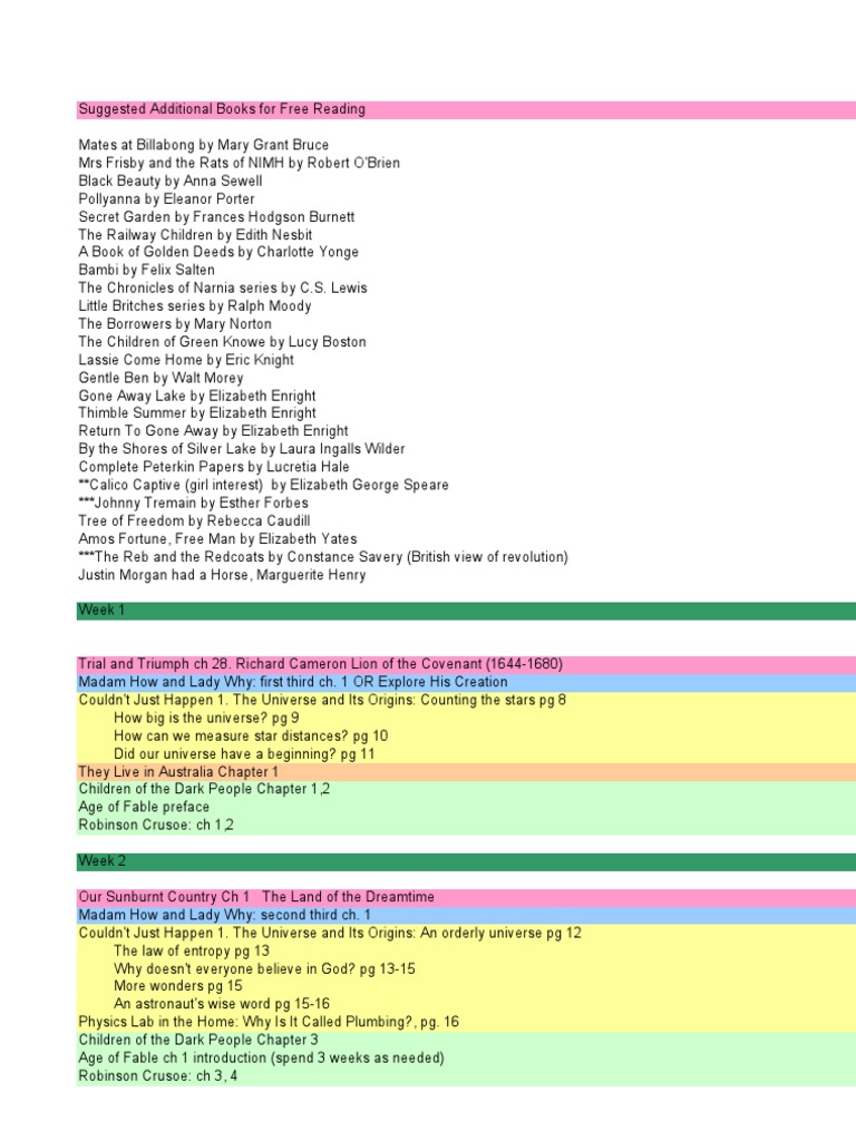 Free Reading List: Classic Books | PDF | Planets | Nature