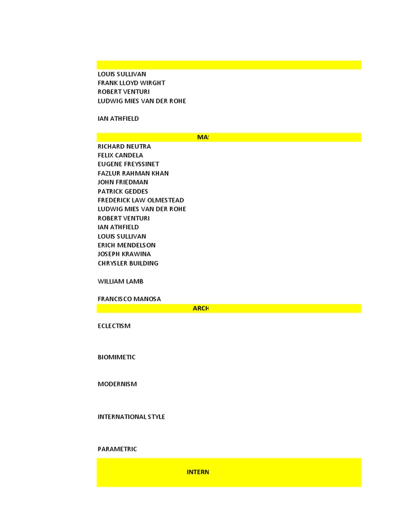 Refresher Notes For Ale | PDF | Design | Aesthetics