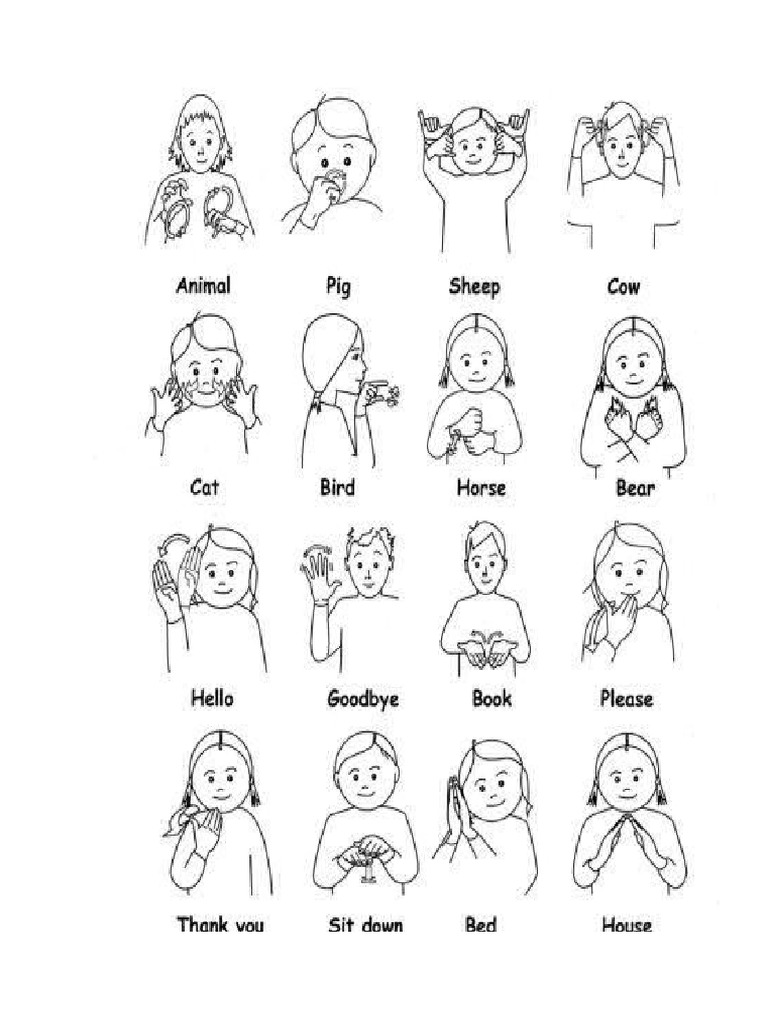 Auslan Signs | PDF