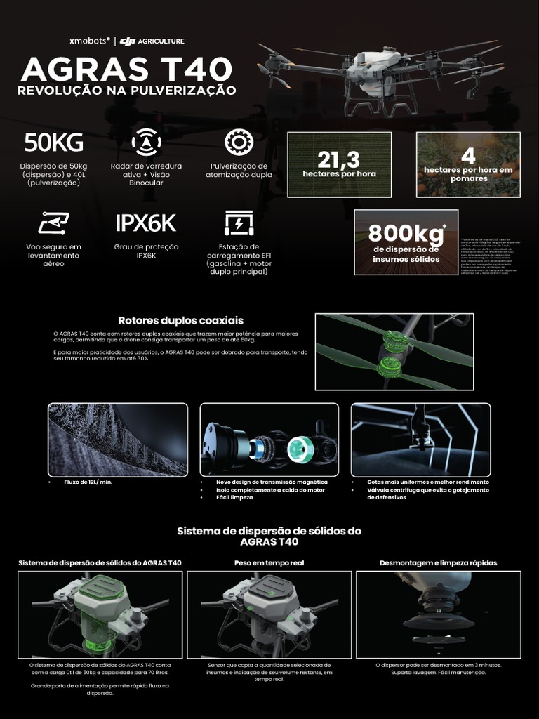 Catalogo Dji Agras t40 | PDF | Radar | Voo