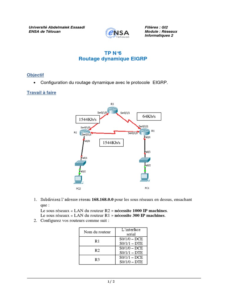 TP6 (Eigrp) | PDF | Routeur | Protocoles Internet