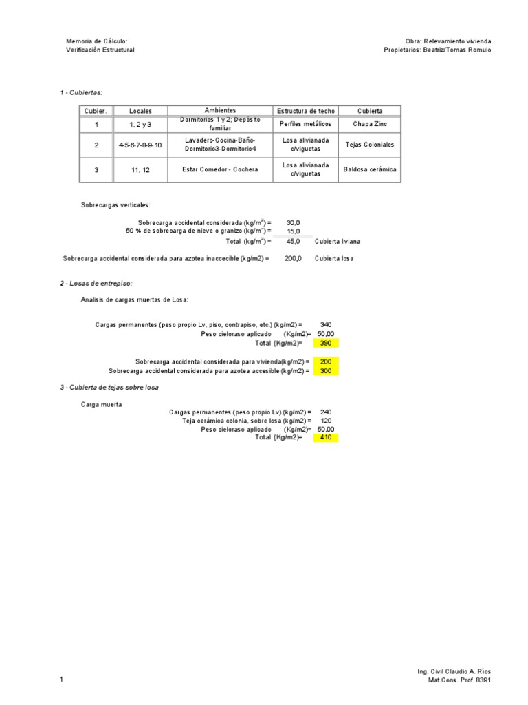 MC Sector PROYECTO | Descargar gratis PDF | Sectores Economicos ...