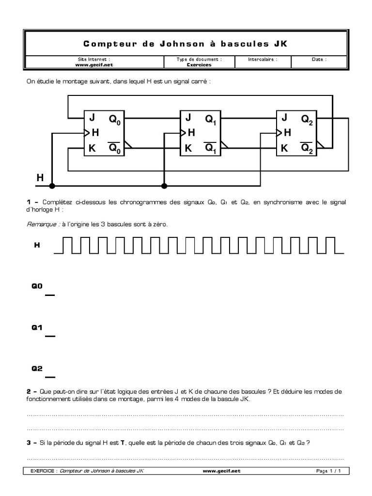 Compteur Johnson JK | PDF