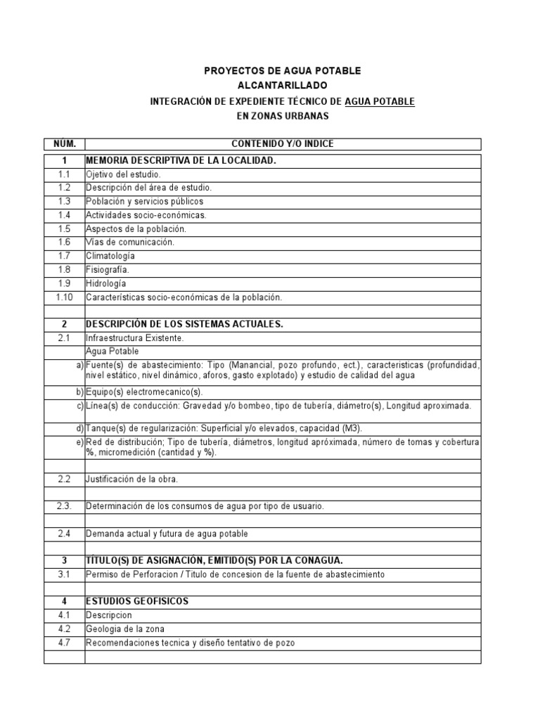 Check List para Validacion de Proyecto de Perforacion de Pozo | PDF ...