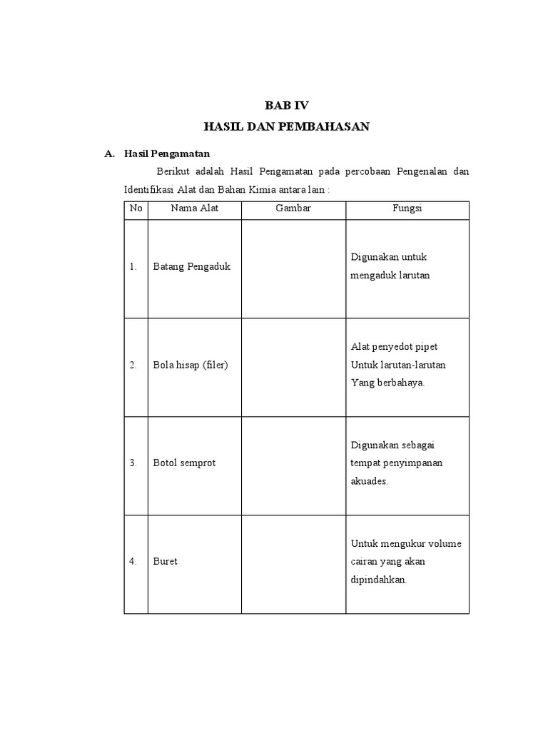 Tabel Hasil Pengamatan 124HM4 | PDF