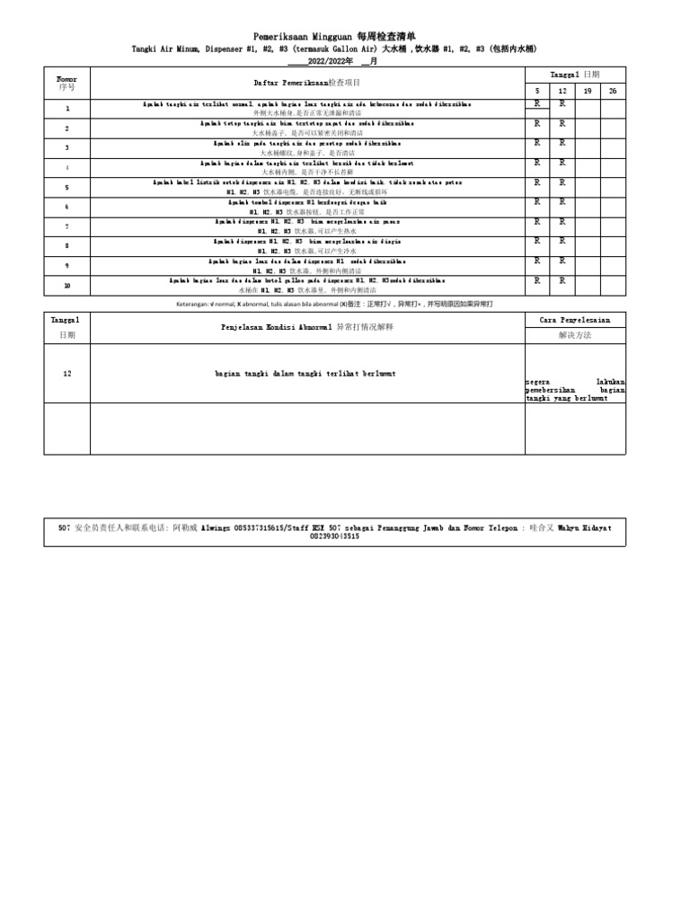 1 - Tabel Inspeksi Tangki Air Minum dan Dispenser Air termasuk Botol ...