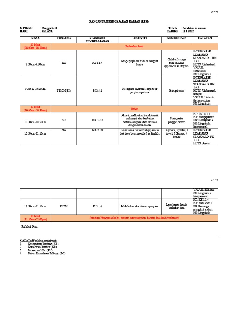 Contoh RPH Selasa | PDF