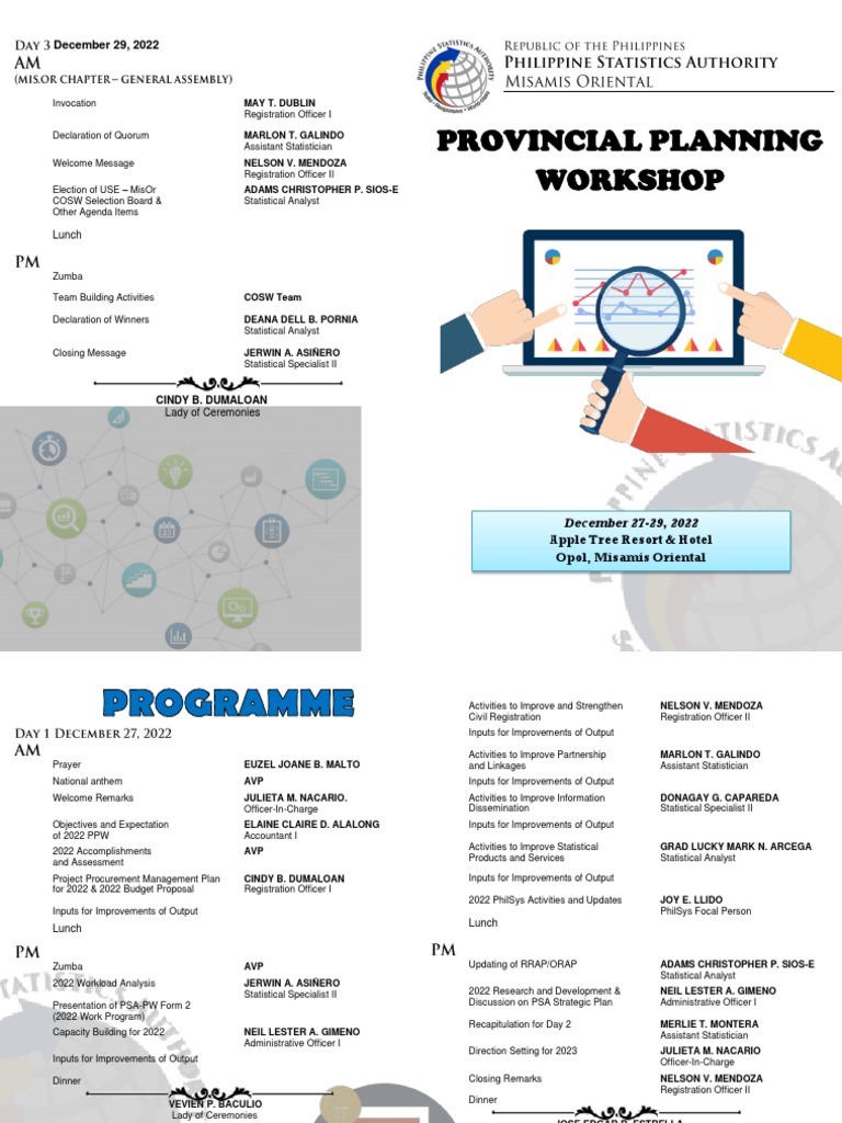 2022 PPW Program | PDF