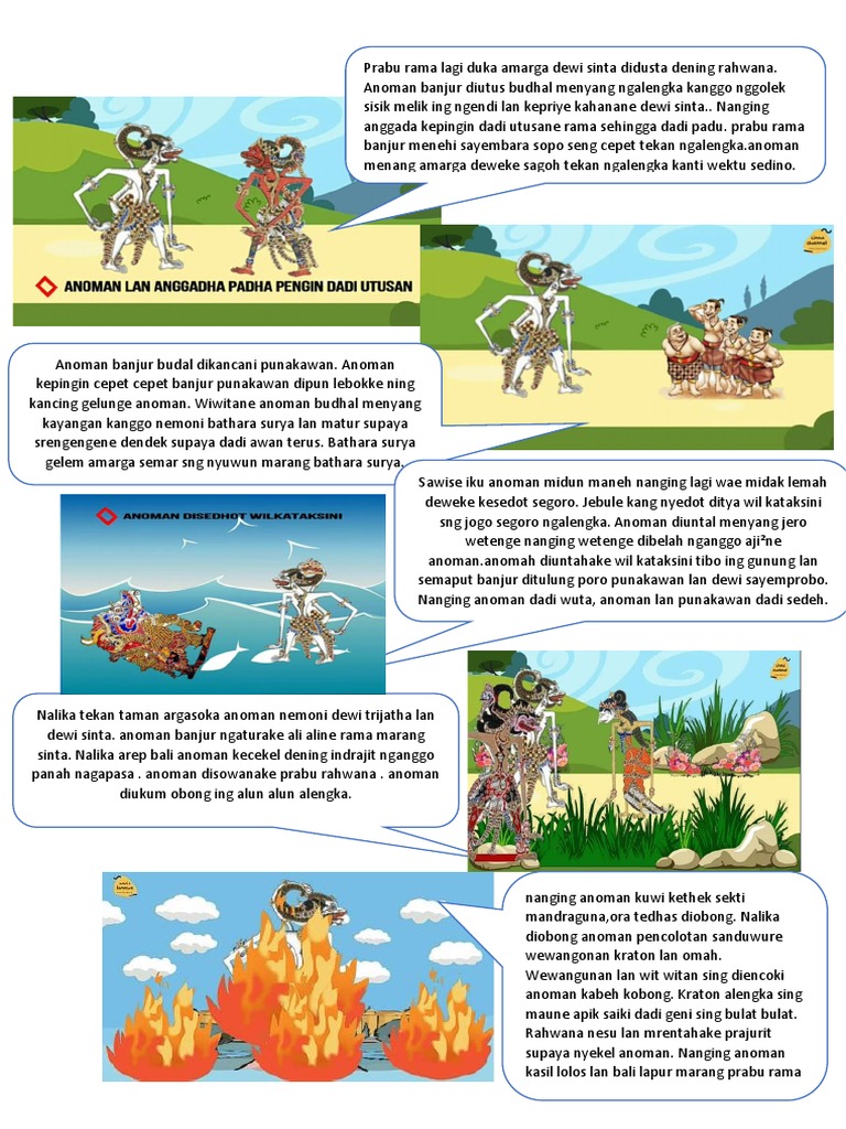 The Heroic Adventures of Anoman: How His Courage and Strength Helped ...