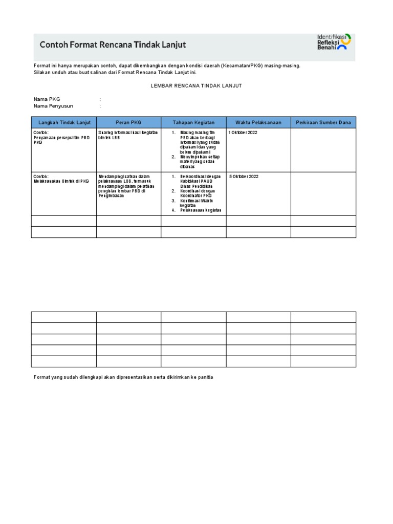 Contoh Format RTL - Tim PKG PAUD Kecamatan (Pendamping) (PKG) | PDF